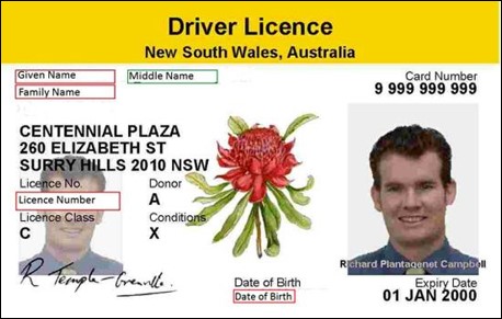 Proof of Age Australian Photo ID – Zealifi Academy